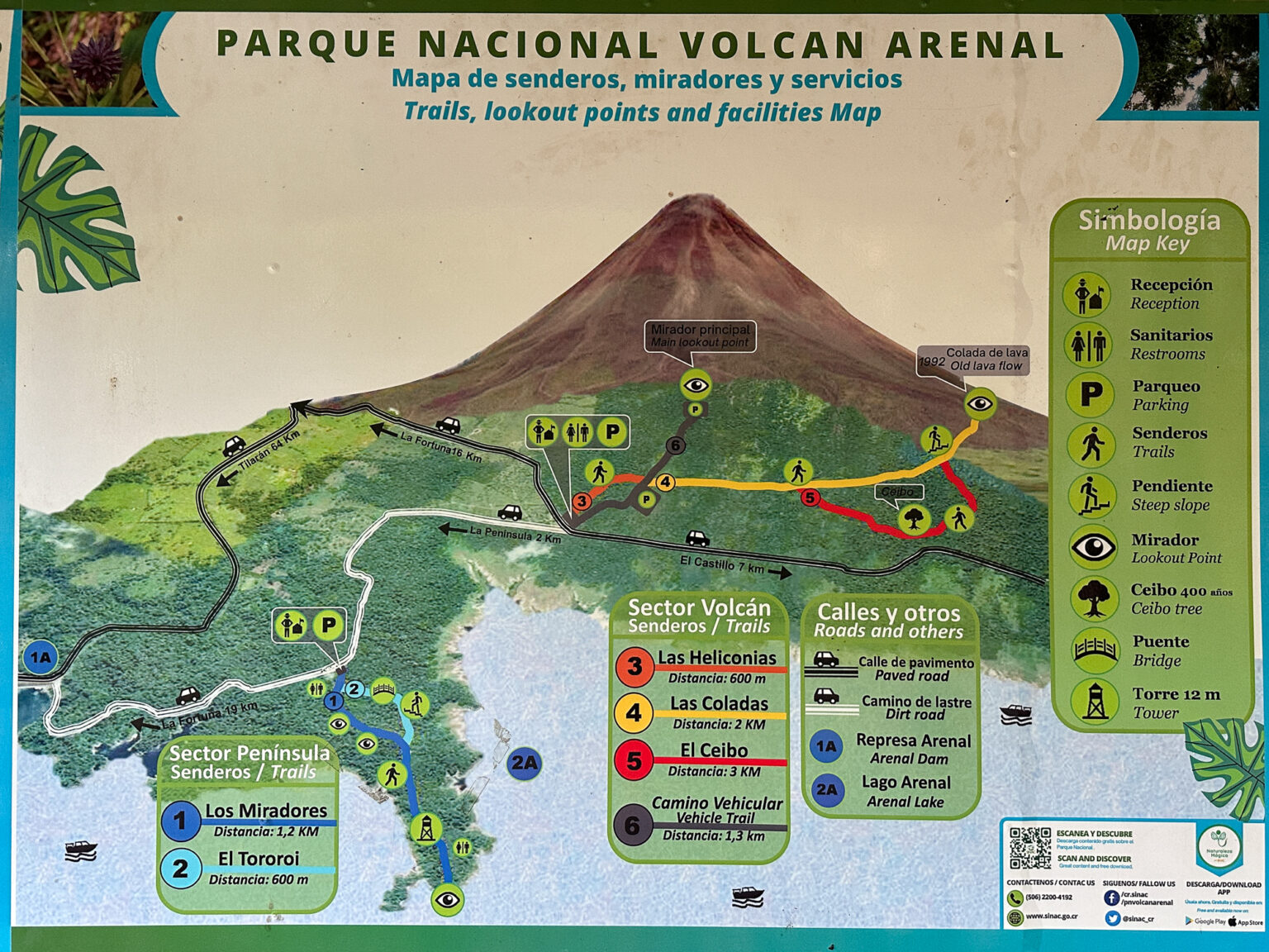 10 Tips voor La Fortuna & de Arenal vulkaan in Costa Rica